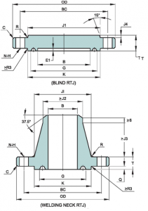 API 6A/6B/6BX FLANGE STANDARD | China Hebei Haihao Flange Factory