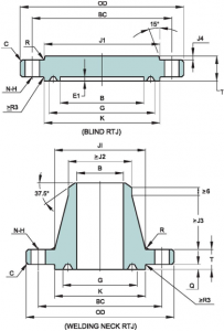 API 6A/6B/6BX FLANGE STANDARD | China Hebei Haihao Flange Factory