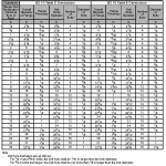 BS 10 Standard Table D,Table E,Table F,Table H Flange | China Hebei ...