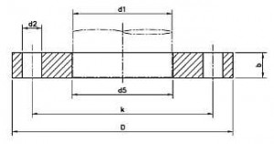 DIN 2503 PN40 Flat Flange for Welding (Plate Slip On) Dimensions ...